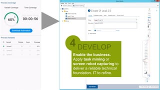 Process-driven RPA - Software AG's ARIS RPA powered by Kryon | PDF