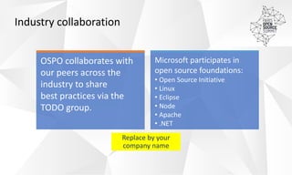 2019 12-10 ow2 - OSPO - Open Source Governance et grands utilisateurs | PPT