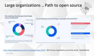 2019 12-10 ow2 - OSPO - Open Source Governance et grands utilisateurs | PPT