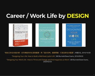 Career Development Sharing | PPT