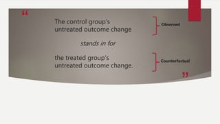 Causal Inference Opening Workshop - Difference-in-differences: more than meets the eye - Laura ...