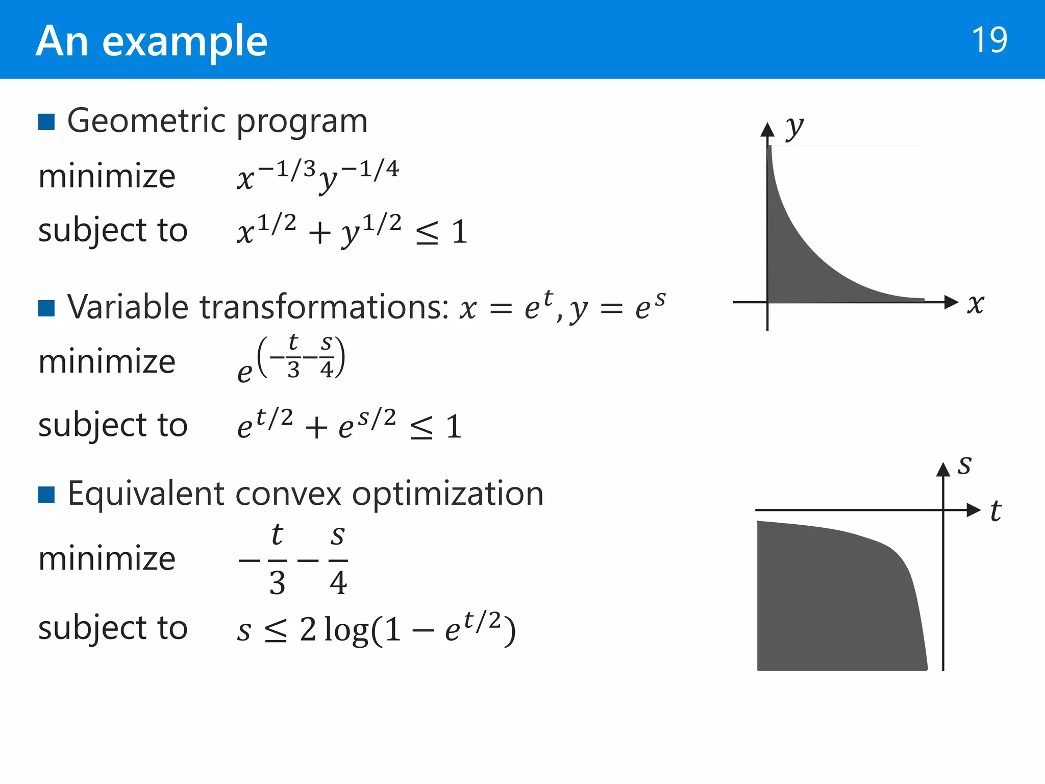 Optimization Of Positive Linear Systems Via Geometric Programming Ppt