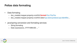 Peltas - get insights on your Alfresco data | PPTX