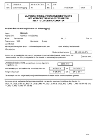 Winst NV Degusch weg door belastingen in 2018 | PDF