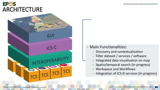 TUTORIAL - EPOS ICS and TCS: System basics and interoperability | PPT