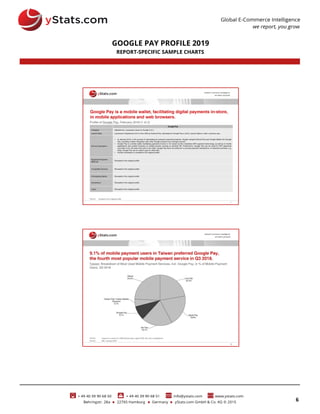 Product Brochure: Google Pay Profile 2019 | PDF