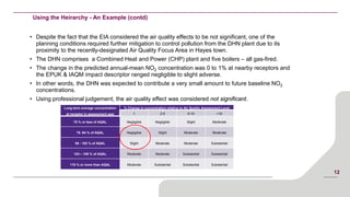 Mitigation of development air quality impacts – The IAQM's position ...