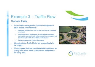 Tangible Benefits of Mitigation? - Chris Whall | PDF