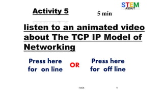 TCP-IP PROTOCOL | PPTX