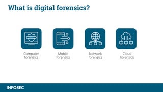 Getting started in digital forensics | PPT