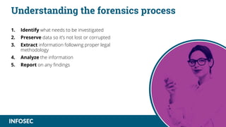 Getting started in digital forensics | PPT