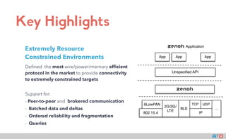 zenoh -- the ZEro Network OverHead protocol | PDF