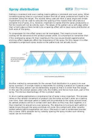 2017.02. droplet size | PDF