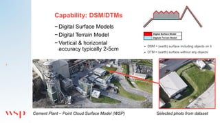 Matt Byerly - The Use of Unmanned Aerial Vehicles (UAVs - i.e. Drones ...