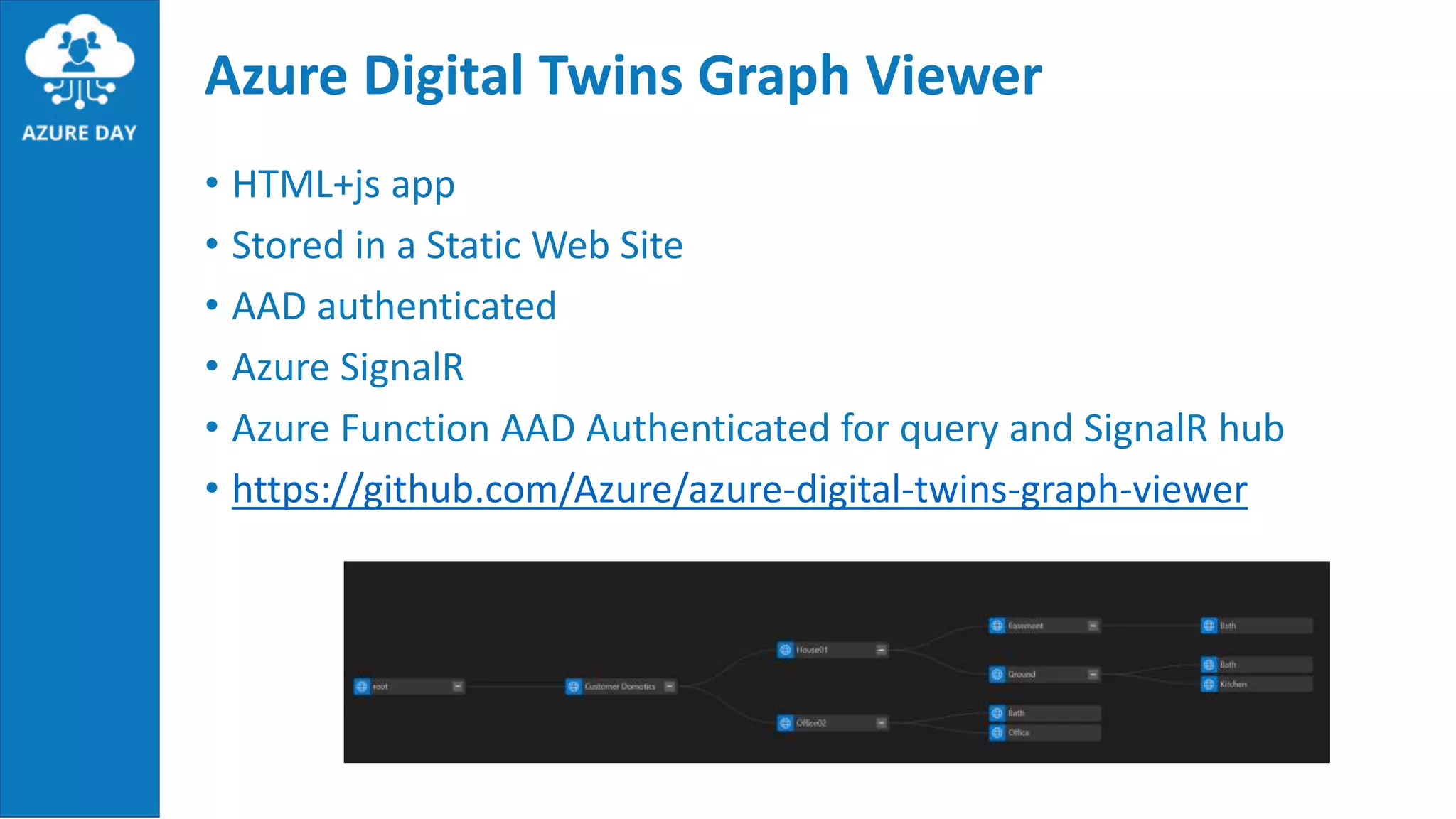 Azure Digital Twins | PPTX