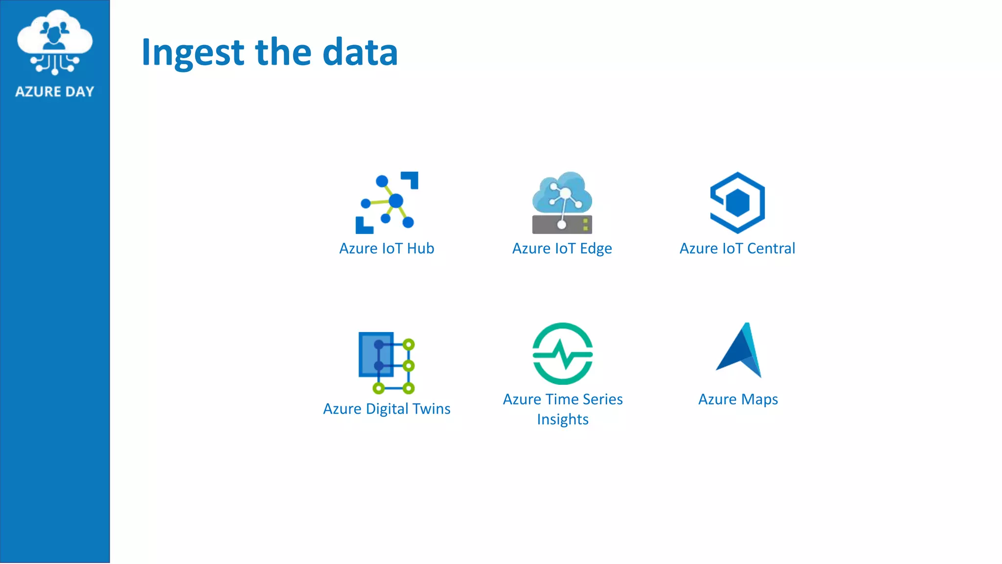 Azure Digital Twins | PPTX