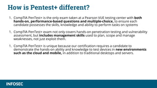 PenTest+: Everything you need to know about CompTIA’s new certification ...