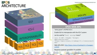 EPOS architecture basics - TUTORIAL | PPT | Free Download