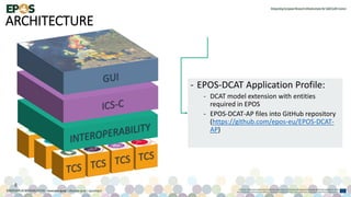 EPOS architecture basics - TUTORIAL | PPT | Free Download