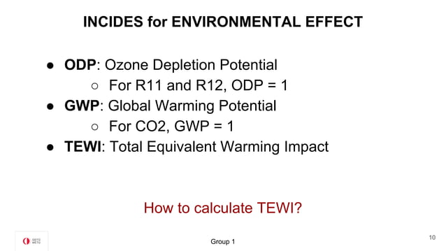 Refrigerants and Their Environmental Impact | PDF | Chemistry | Science