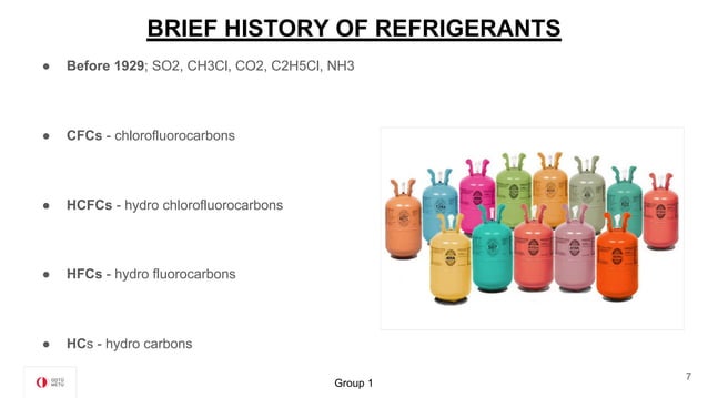 Refrigerants and Their Environmental Impact | PDF | Chemistry | Science