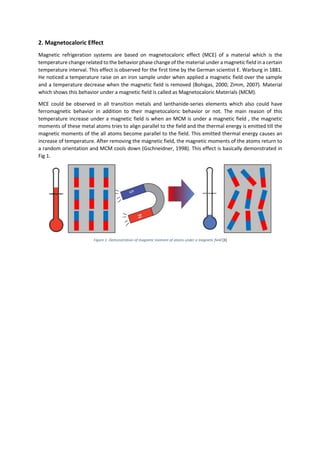 Introduction to Magnetic Refrigeration | PDF
