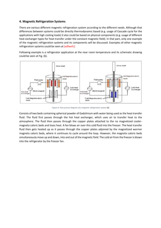 Introduction to Magnetic Refrigeration | PDF