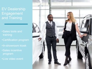 EV Dealer Engagement Program by Thor Hinckley | PPT