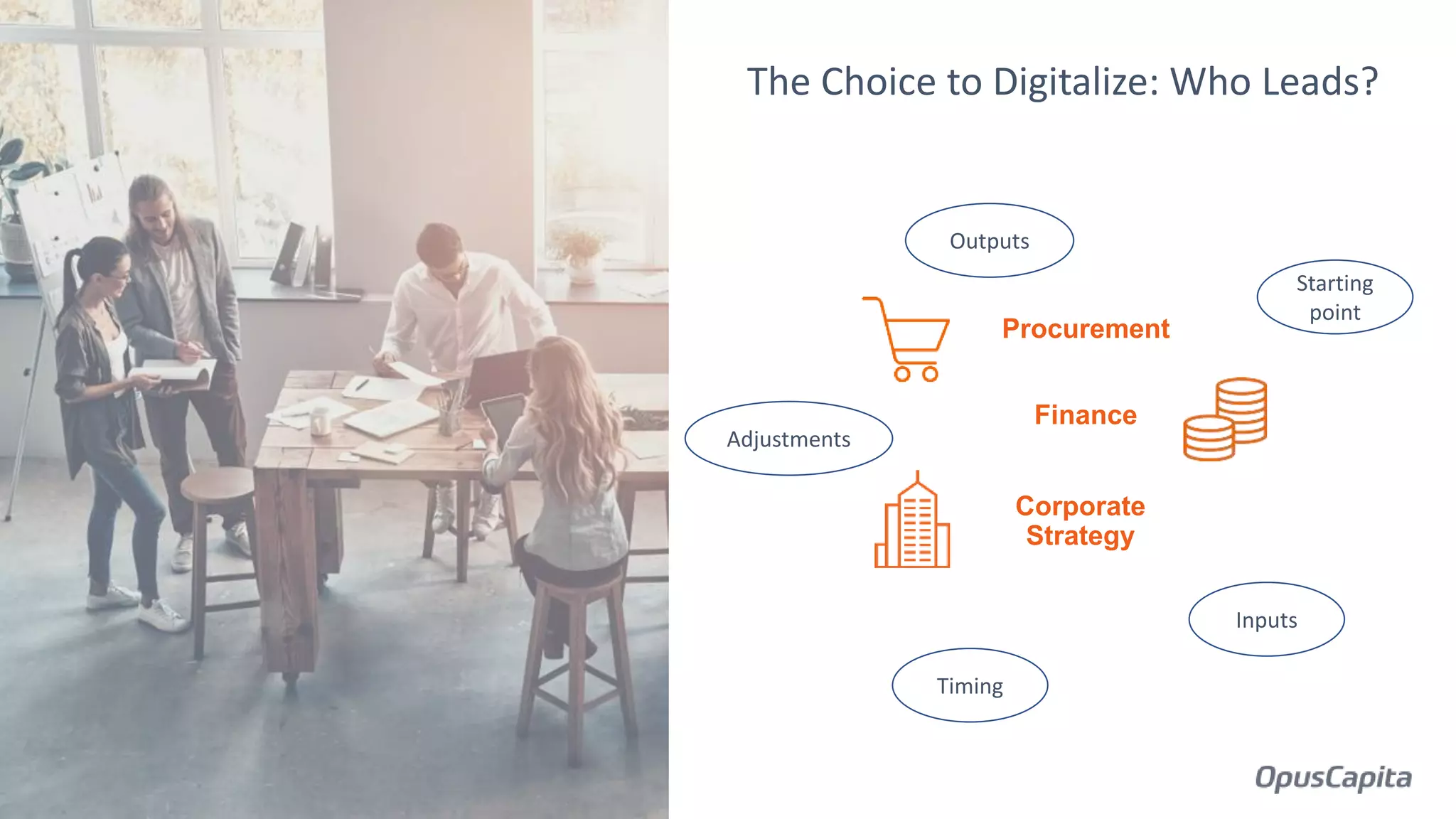 How Procurement Digitalization is Creating Value in the Construction ...
