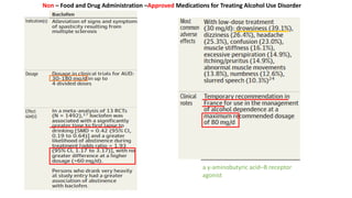 Diagnosis and Pharmacotherapy of Alcohol Use Disorder A Review | PDF