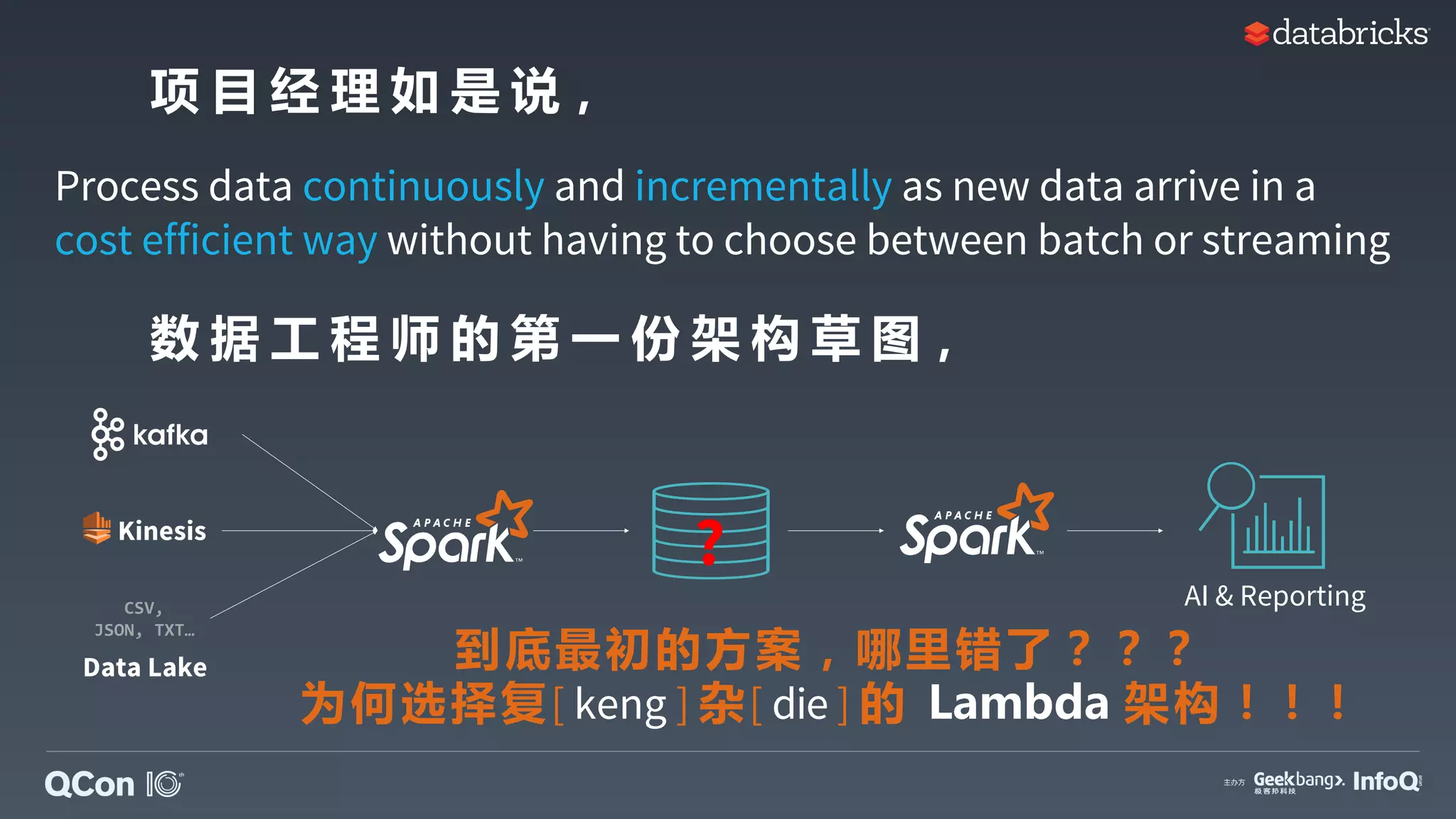 Delta Lake Architecture: Delta Lake + Apache Spark Structured Streaming ...