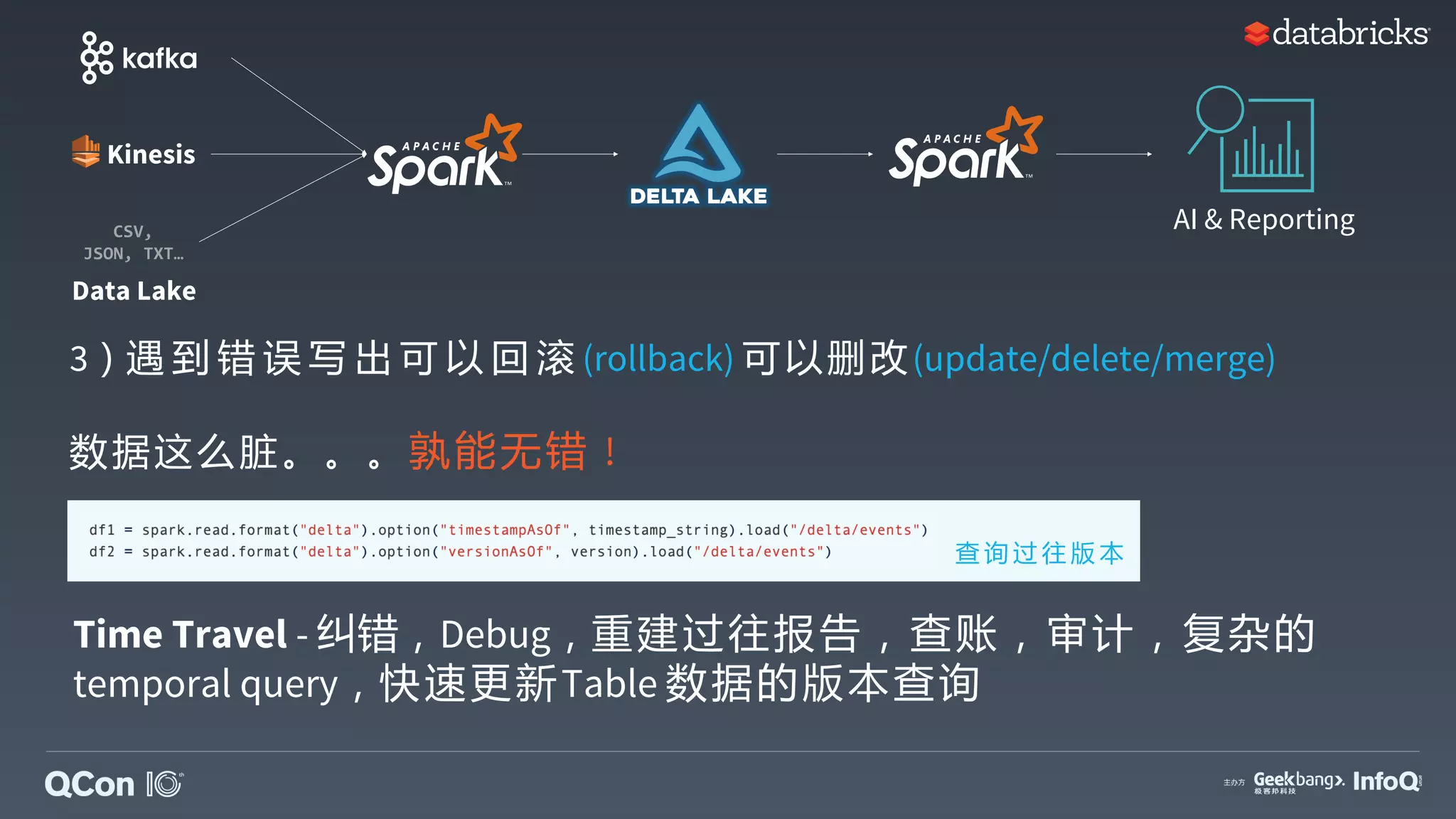Delta Lake Architecture: Delta Lake + Apache Spark Structured Streaming | PPT