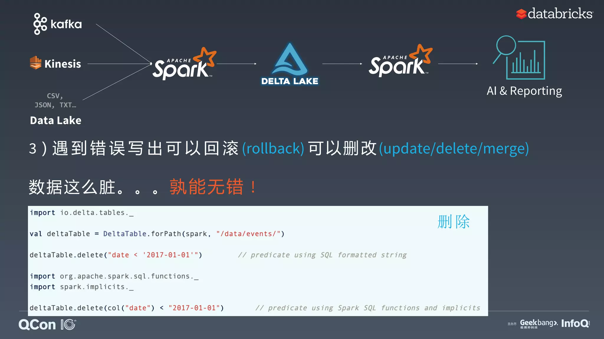 Delta Lake Architecture: Delta Lake + Apache Spark Structured Streaming | PPT