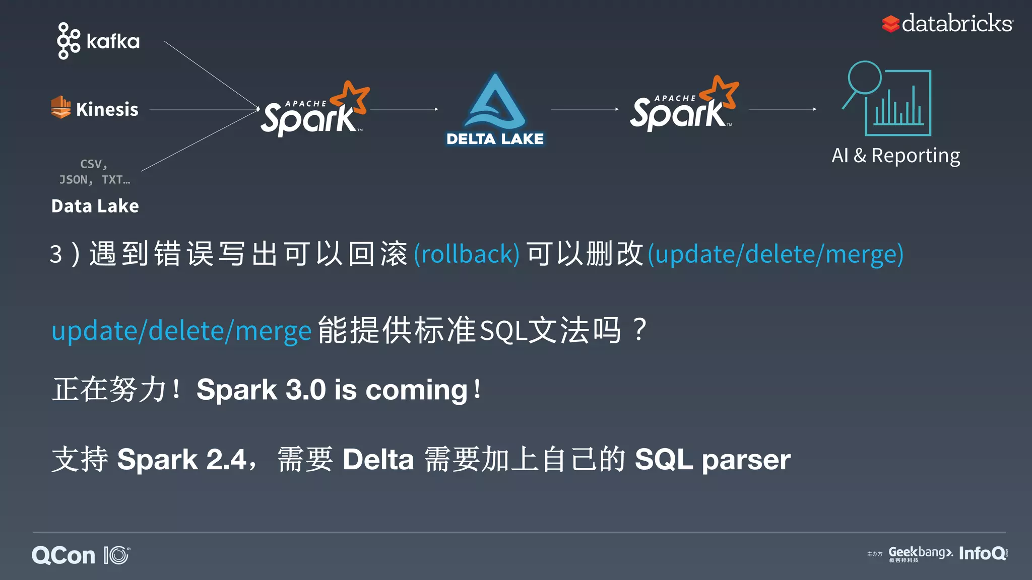 Delta Lake Architecture: Delta Lake + Apache Spark Structured Streaming | PPT