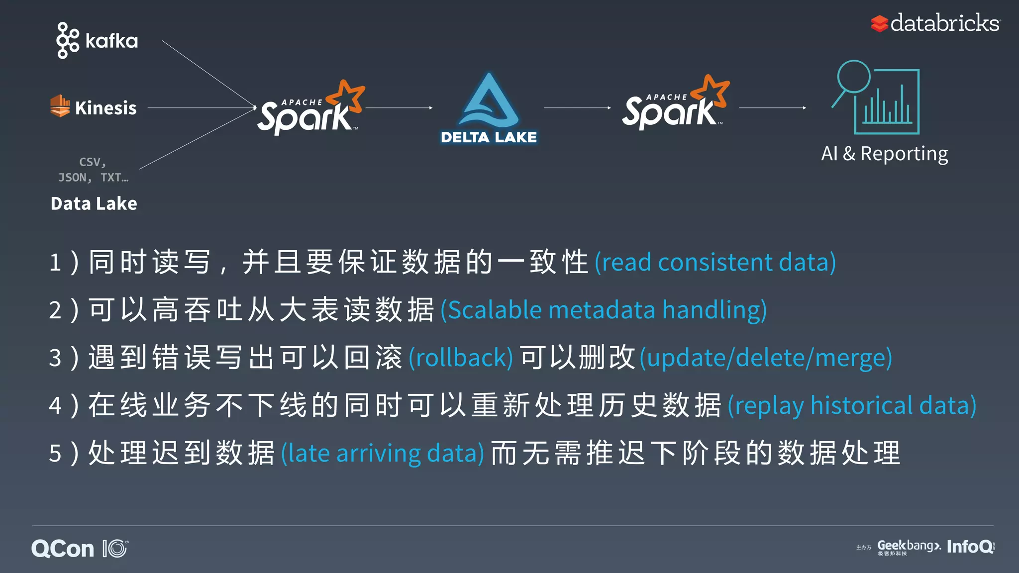 Delta Lake Architecture: Delta Lake + Apache Spark Structured Streaming ...