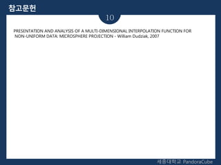 [PandoraCube] Microsphere Interpolation | PPT