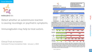 Autism: Survey of Emerging Approaches [Clinical] | PDF