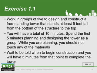 Basics of CERT - Community Emergency Response Team | PPTX