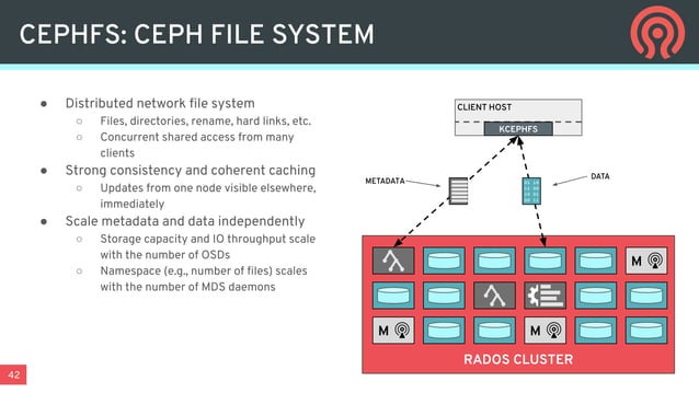 2019.06.27 Intro to Ceph | PDF | Operating Systems | Computer Software ...