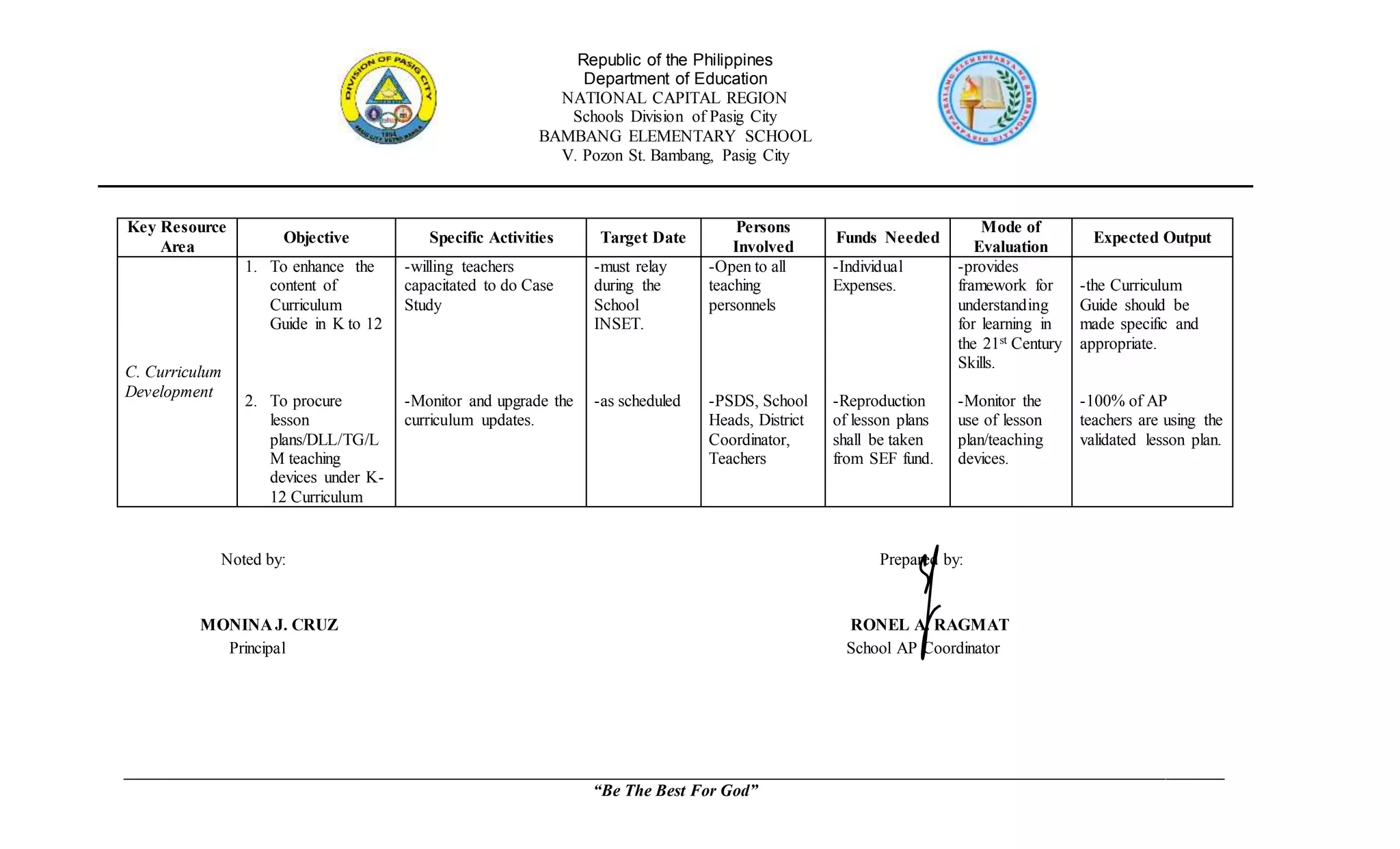 AP Action Plan- 2019-2020 | DOCX