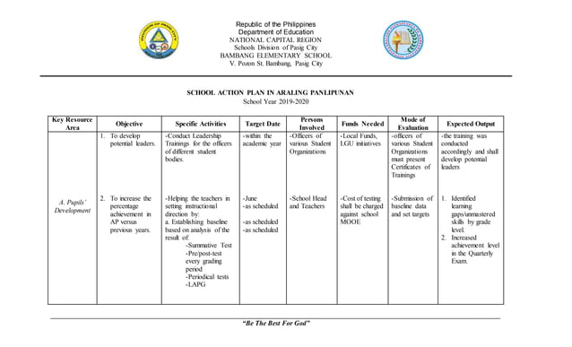 AP Action Plan- 2019-2020 | DOCX