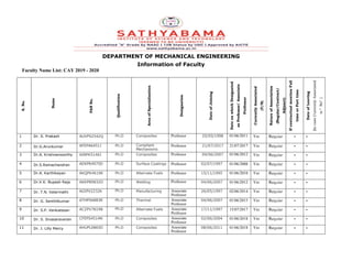 2019 - 2020 Faculty List.pdf