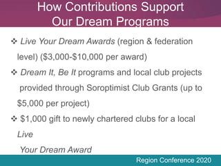2020 Fundraising Presentation SCR | PPTX