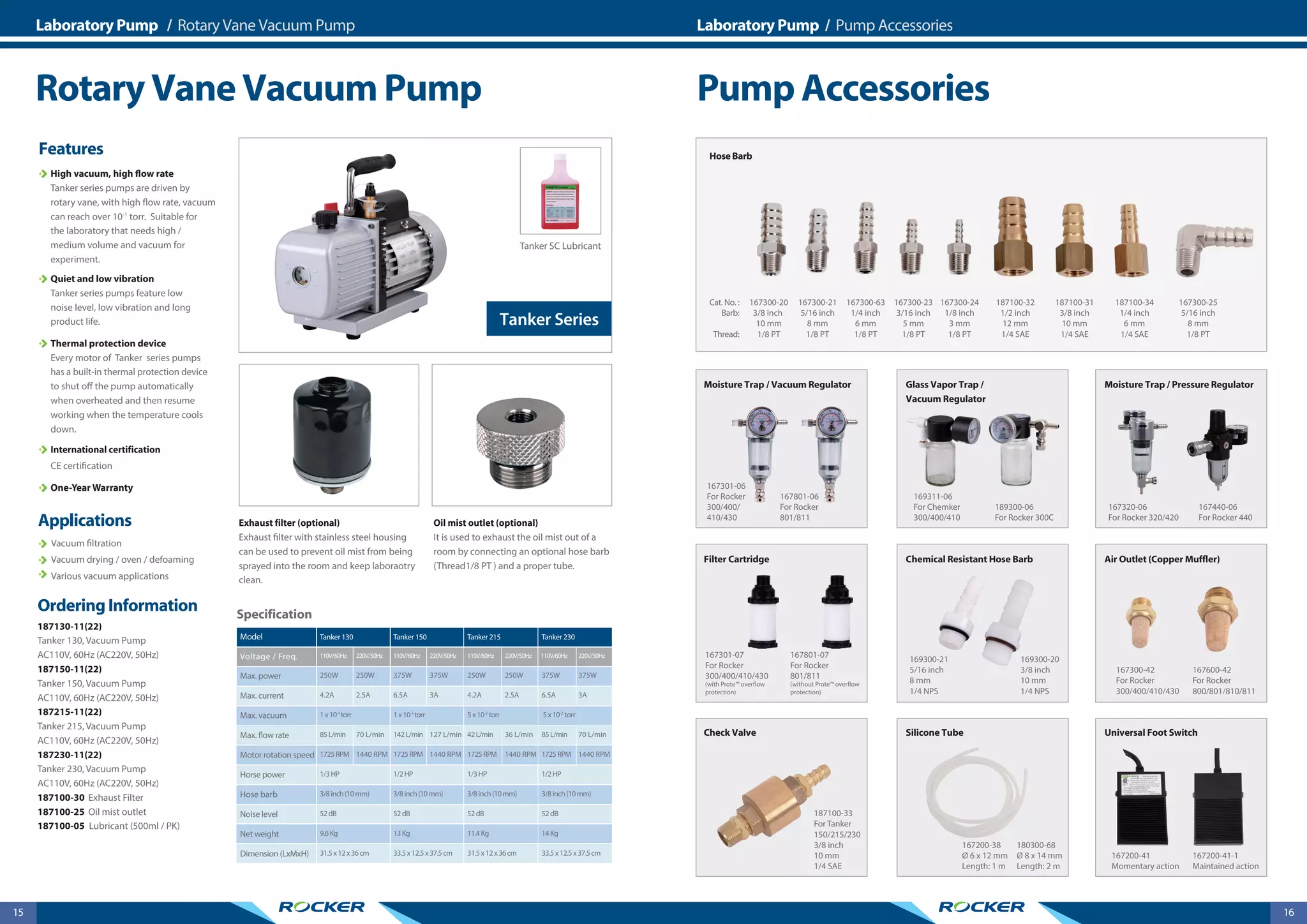 2019 2020 rocker product guide en-190218 | PDF