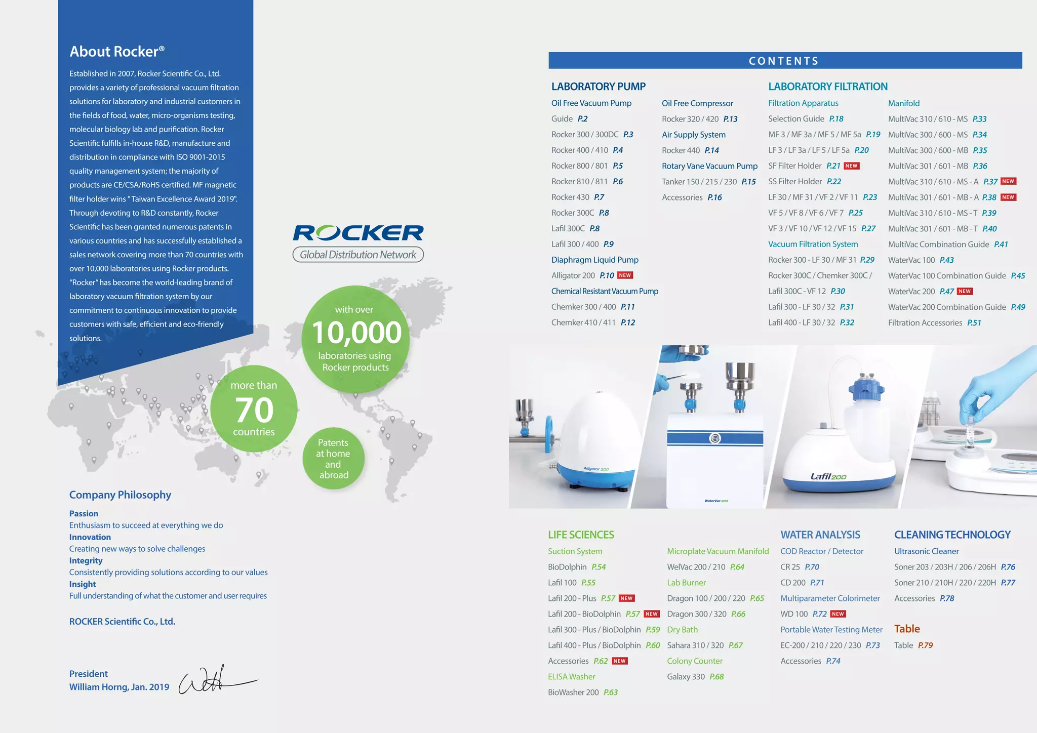 2019 2020 rocker product guide en-190218 | PDF