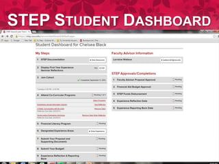 STEP Introduction, The Ohio State University | PPTX | College Planning ...