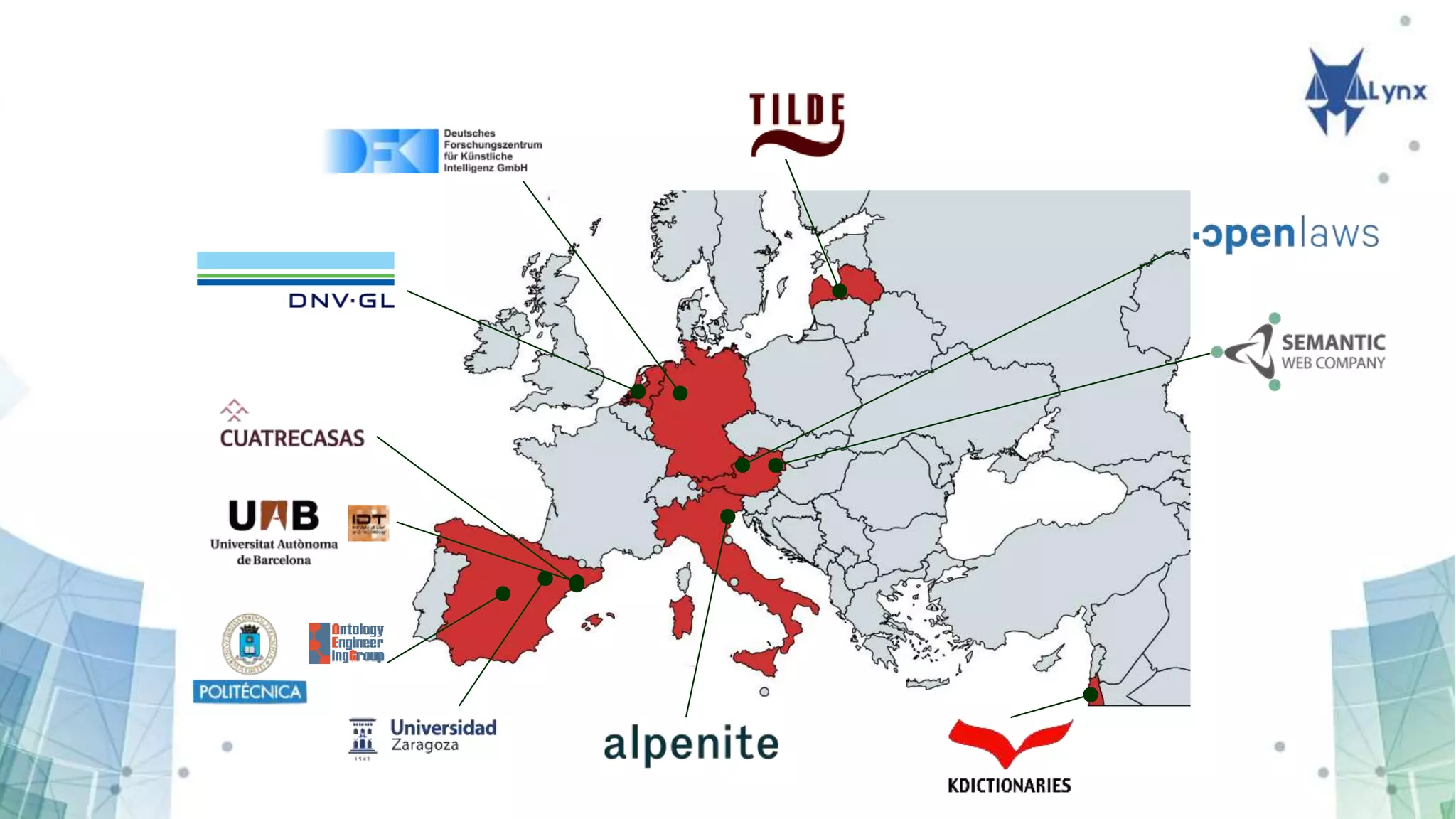 Interoperability challenges in Lynx | PPT