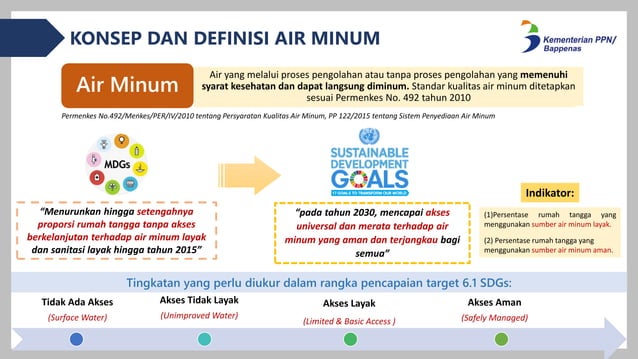 2019.10.11_Penjelasan SDGs Sektor Air Minum dan Sanitasi-draft final.pdf