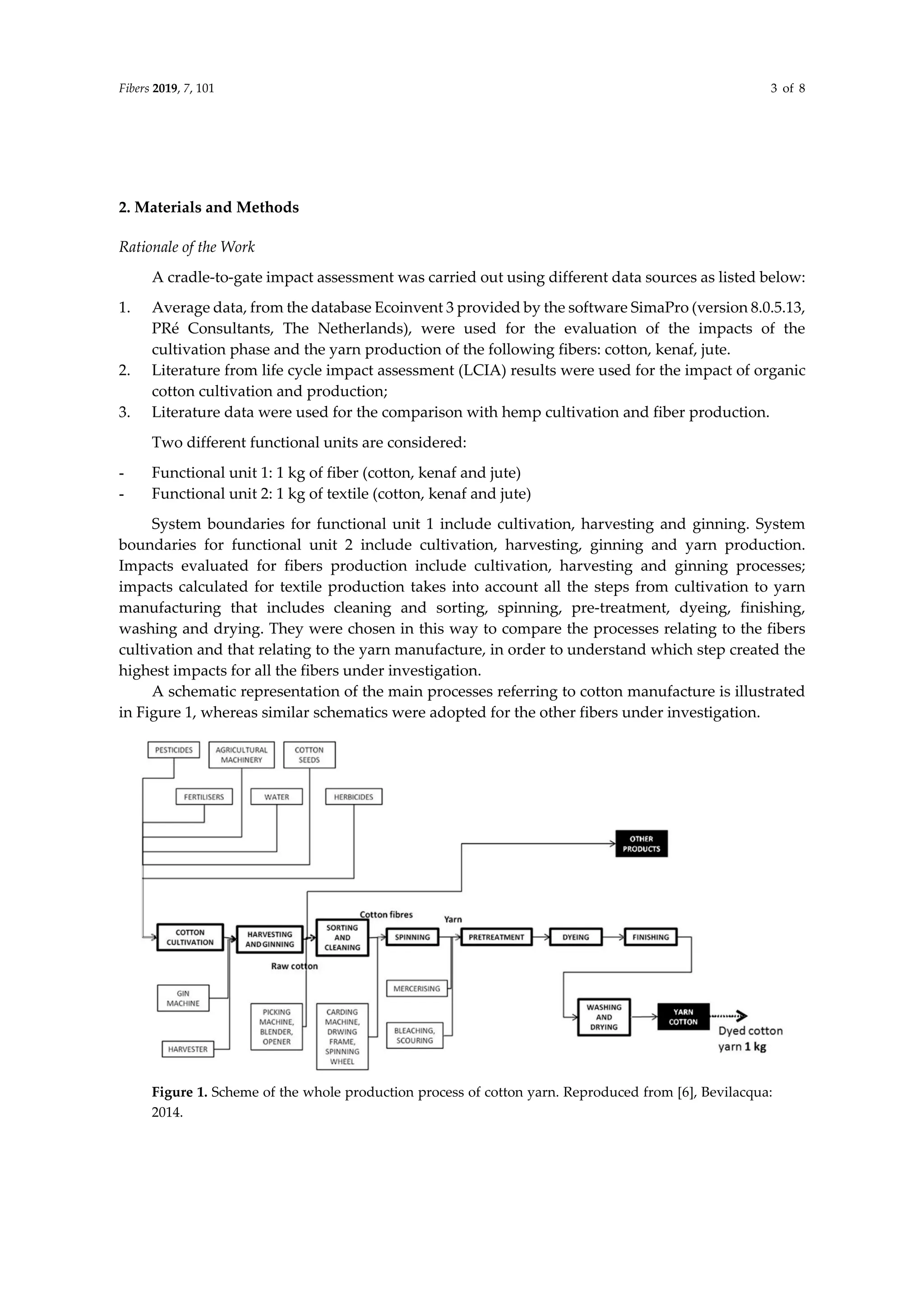 Comparative life cycle assessment of cotton and other natural fibers ...