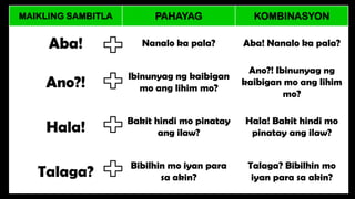 IKALAWANG MARKAHAN - ARALING PANGWIKA ARALIN 3 | PDF